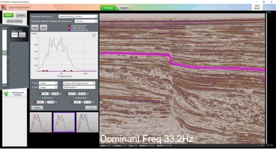 Technical Blogs | Geoteric | Spectral Decomposition Technical Blogs | Geoteric | Spectral Decomposition